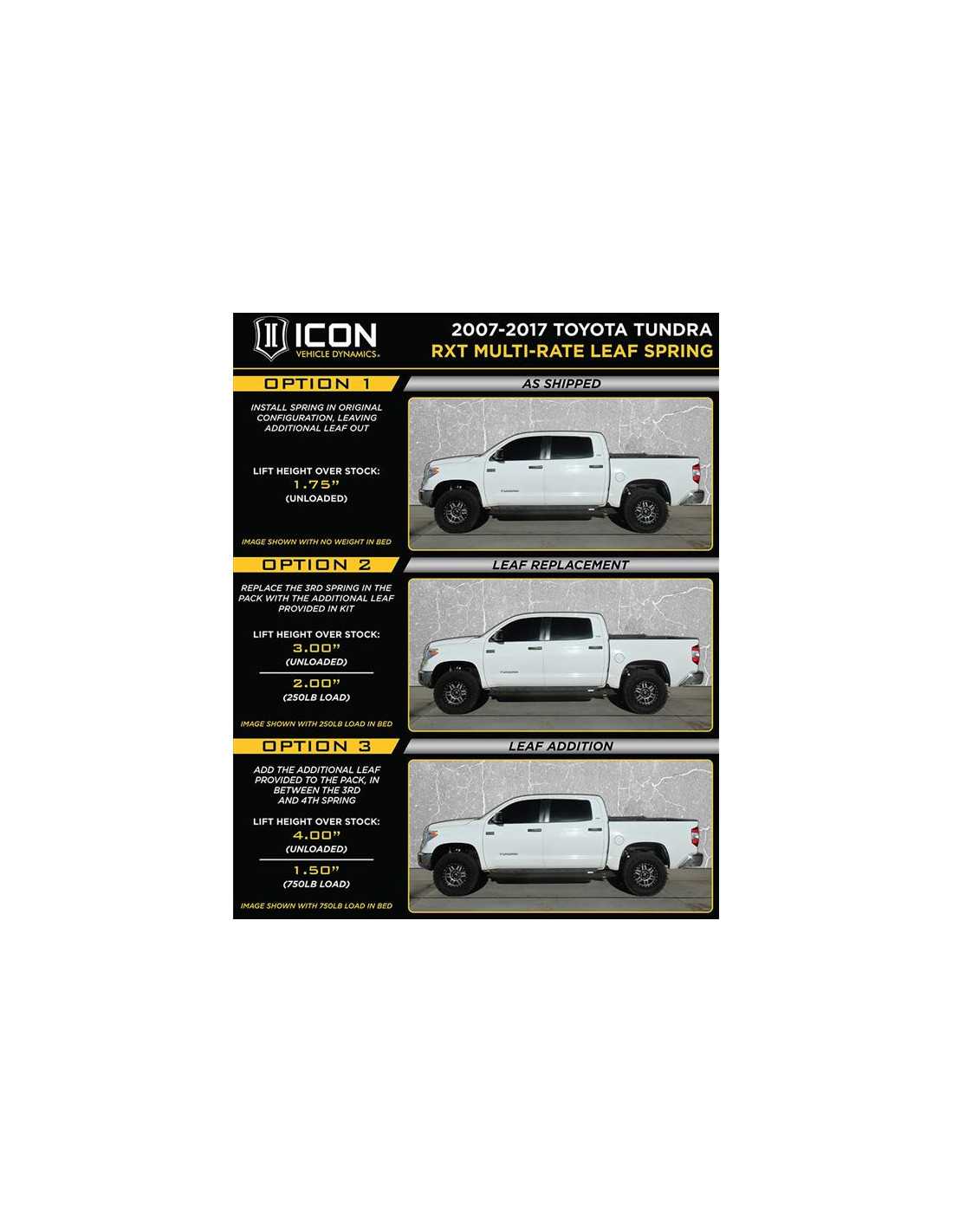 ICON 07-21 TUNDRA RXT STAGE 3 SYSTEM